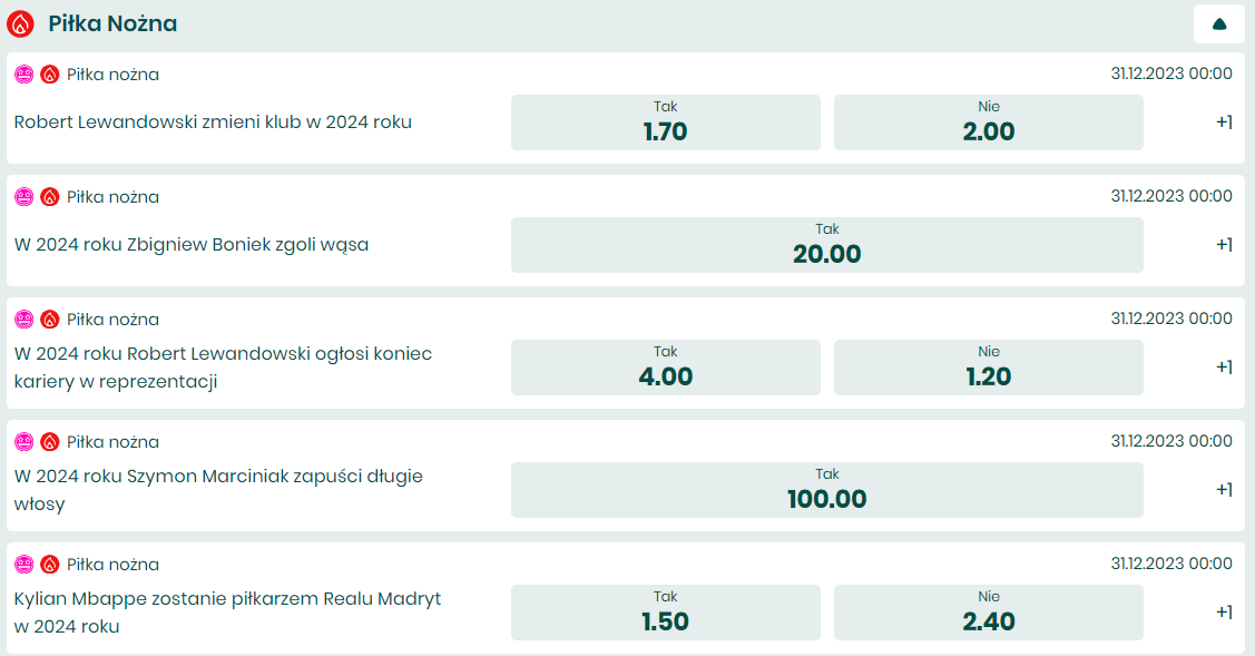 Zakłady na 2024 rok - typy i kursy bukmacherskie