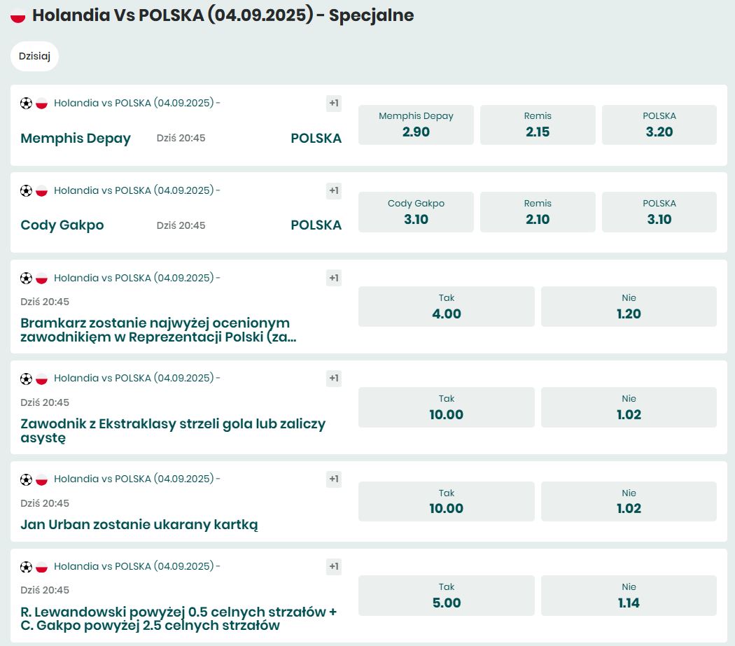 Gdzie obstawić mecz Holandia - Polska? - GramGrubo